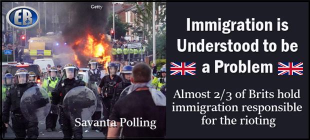 Majority of Brits blame immigration for unrest – poll - Europe Reloaded